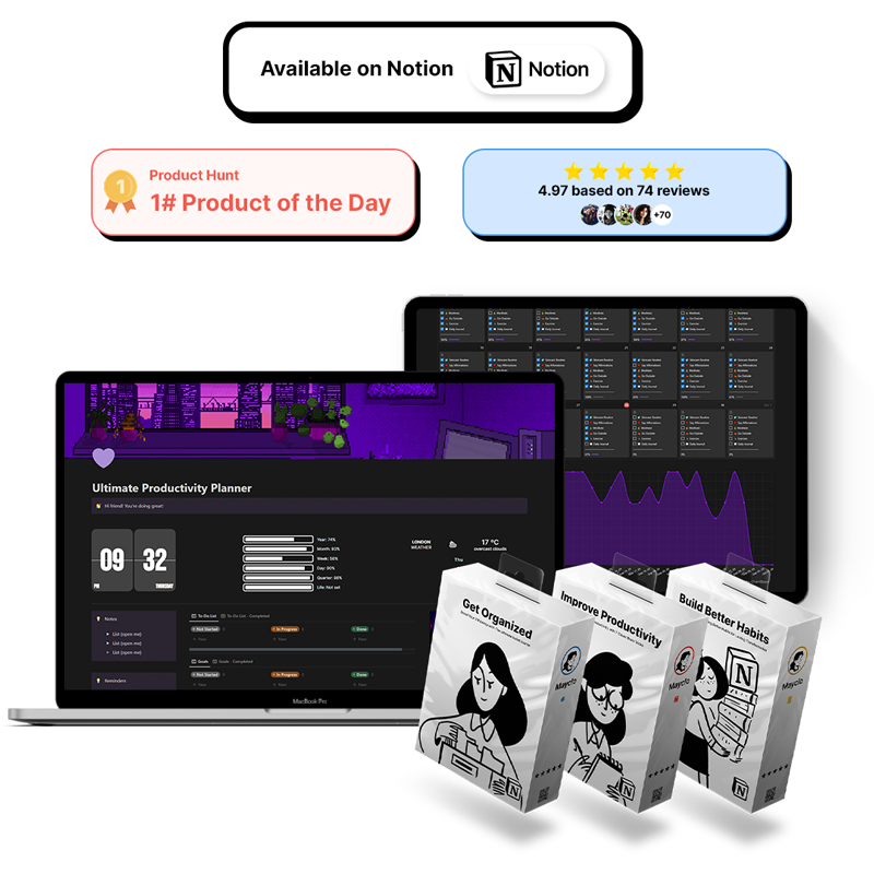 Ultimate Productivity System – Mayclo